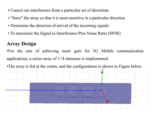 Millimeter wave circular microstrip Patch antenna for 5 g applications | PPTX