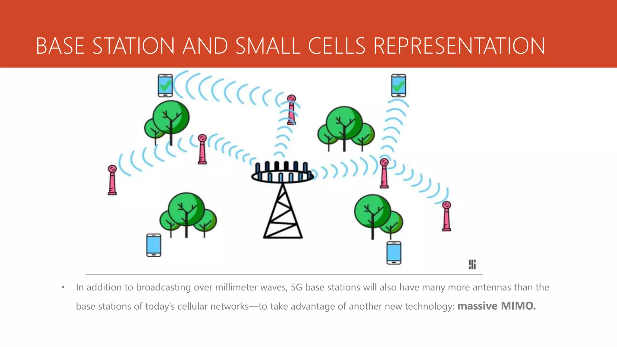 Seminar on Millimeter waves ppt | PPTX