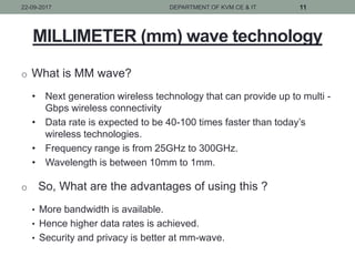Millimeter wave technology in 5g | PPTX