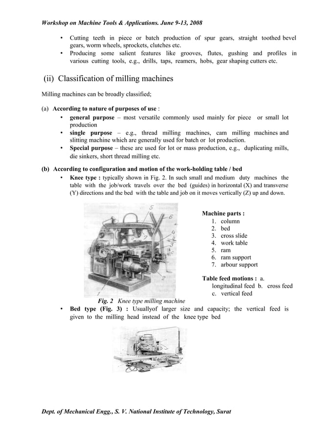 Milling | PDF