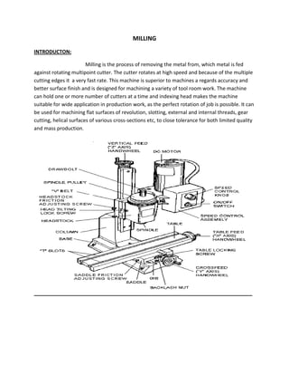 Milling | PDF