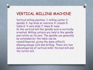 PPT on Milling | PPTX