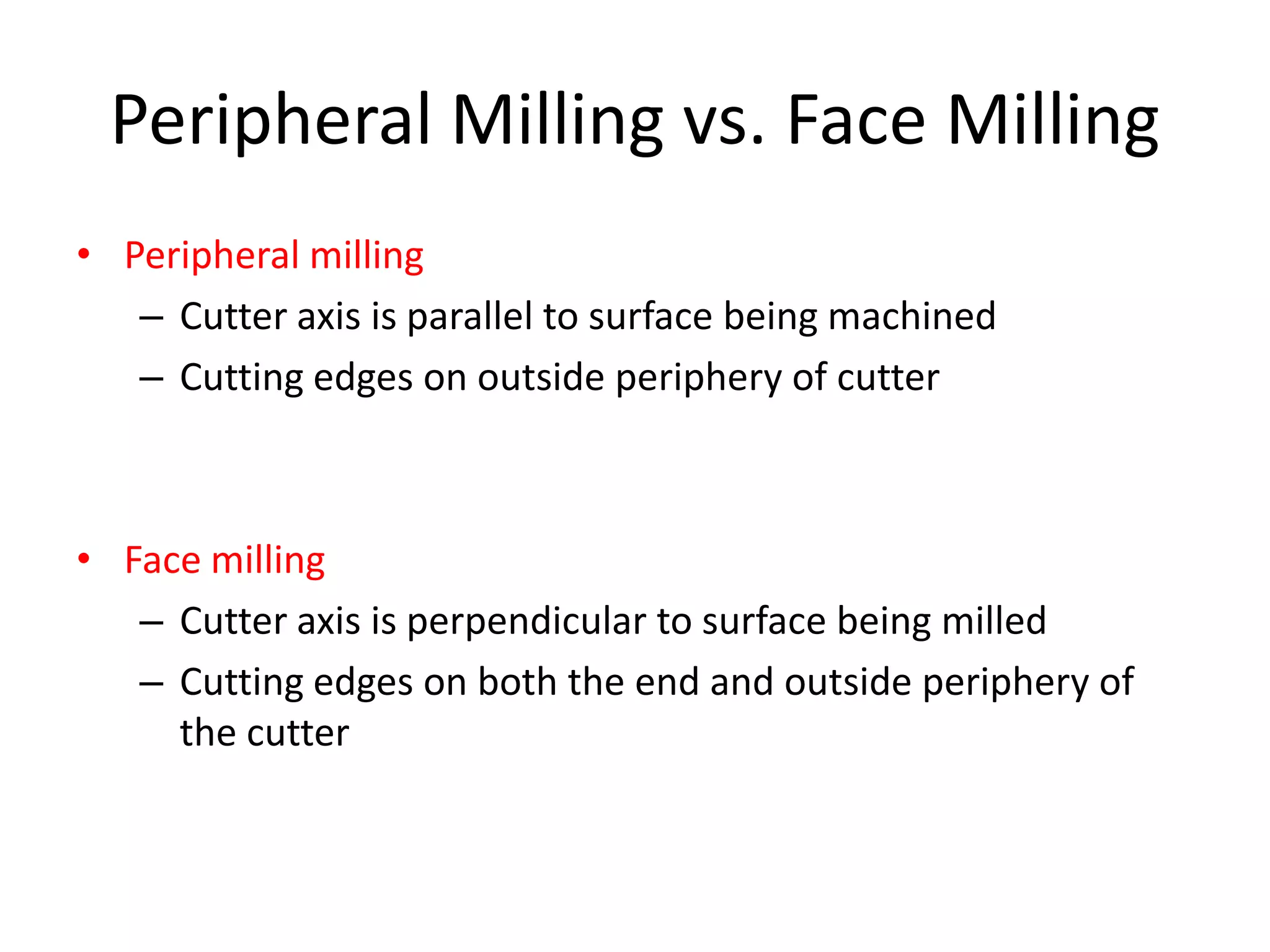 Milling | PDF