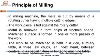 Milling | PPTX