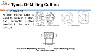 Milling | PPTX