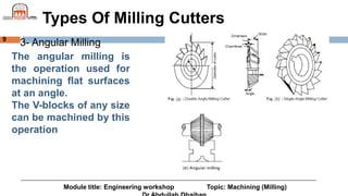 Milling | PPTX
