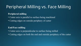 Milling.pptx materials and manufacturing | PPTX