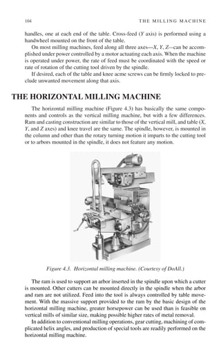 Milling and dividing head | PDF