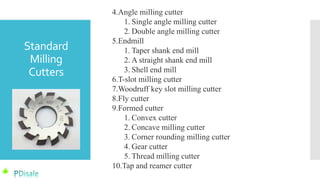 Milling and GearCutting. | PPT