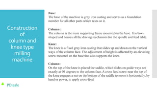 Milling and GearCutting. | PPT