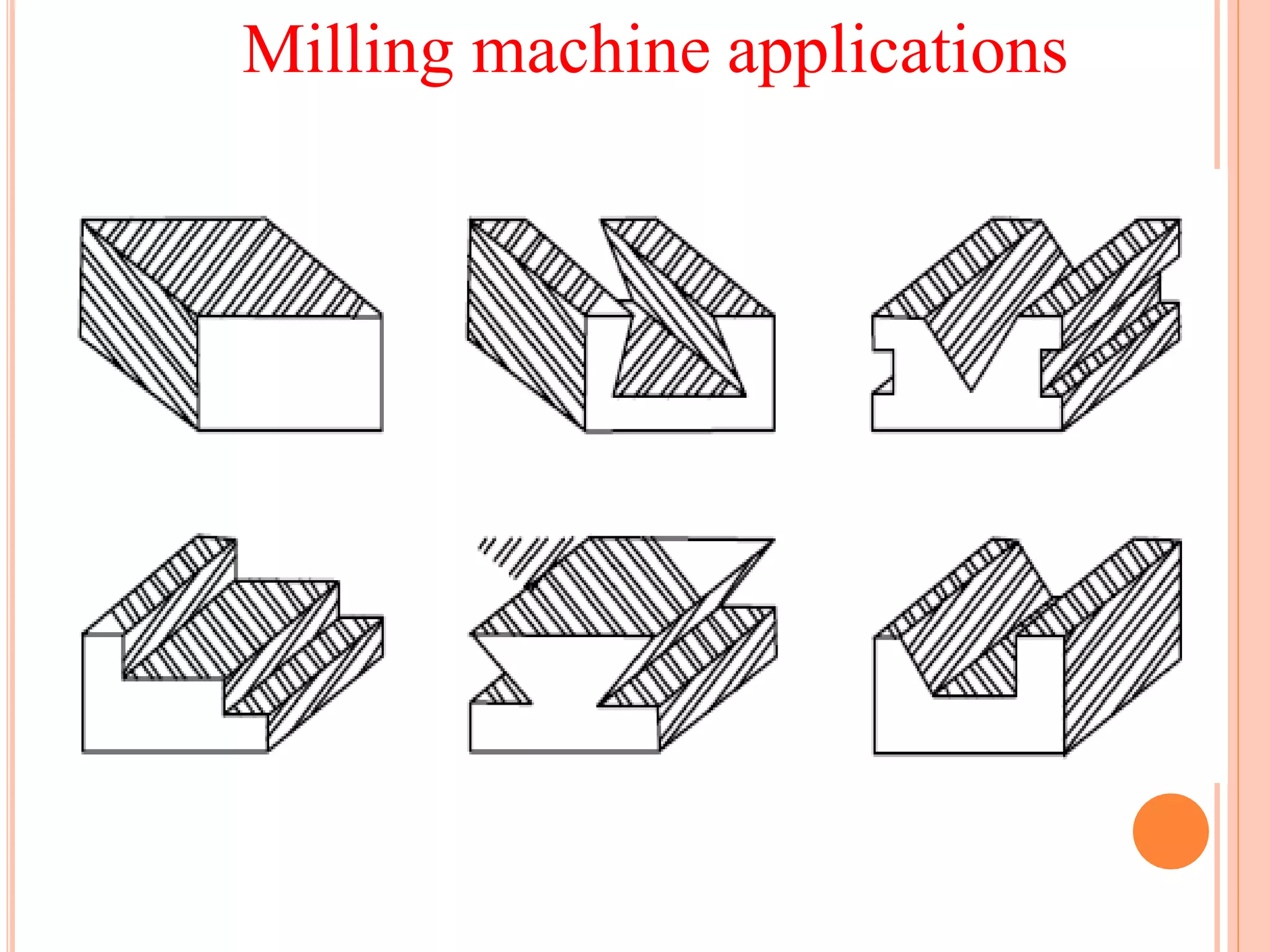 Milling and gear cutting machines | PPTX