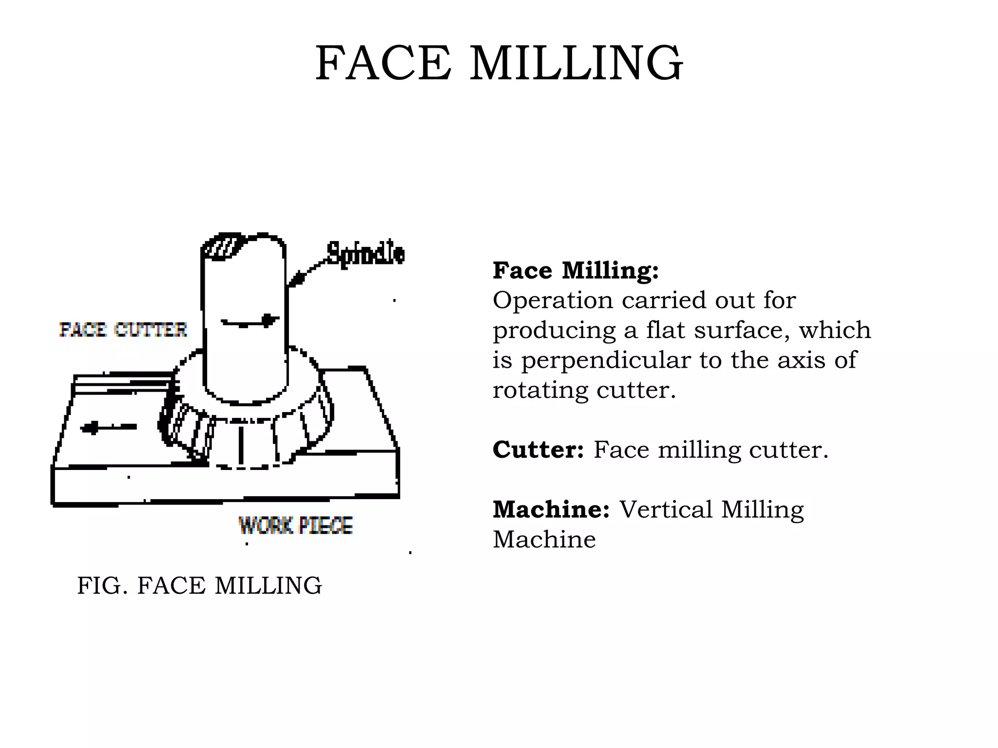 Milling and grinding machines | PPTX