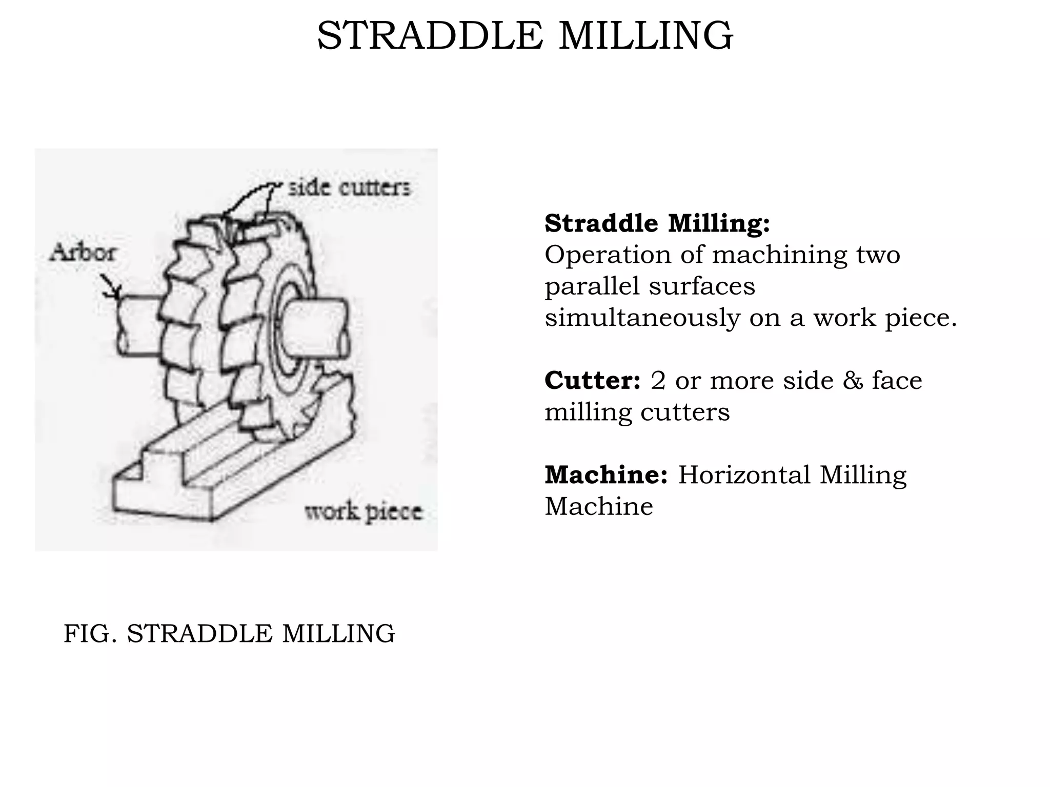Milling and grinding machines | PPTX