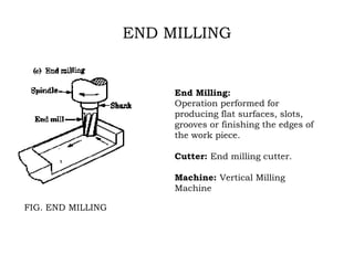Milling and grinding machines | PPTX