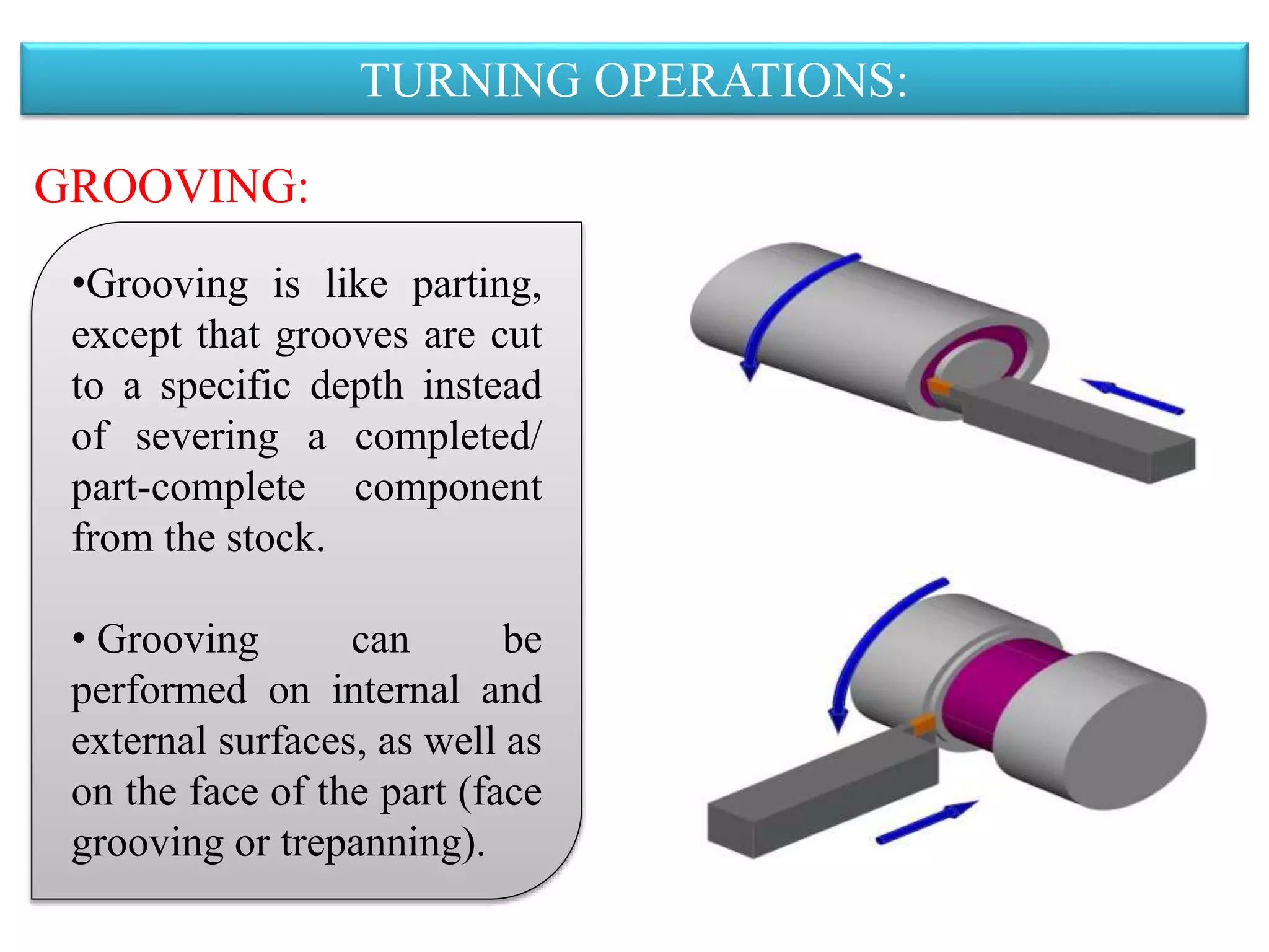 Milling and turning operations | PPTX