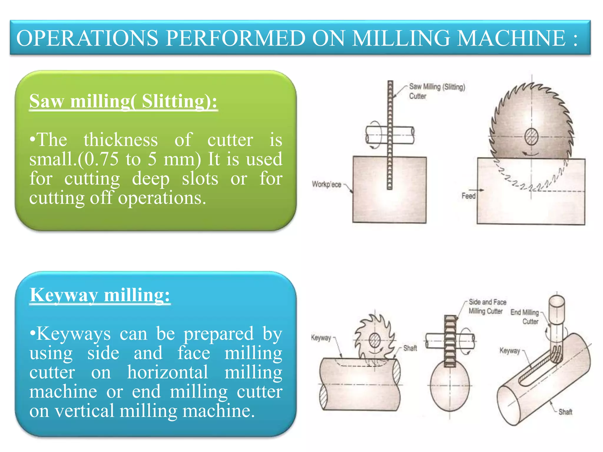 Milling and turning operations | PPTX