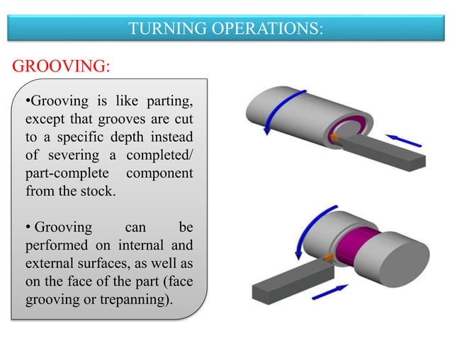 Milling and turning operations | PPTX | Woodworking | Arts and Crafts