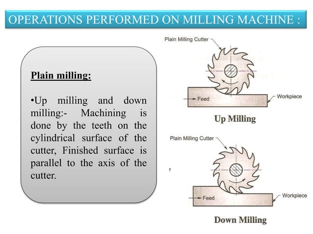 Milling and turning operations | PPTX | Woodworking | Arts and Crafts