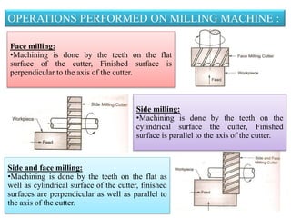 Milling and turning operations | PPTX