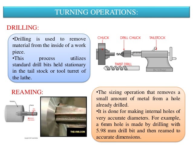 Milling and turning operations