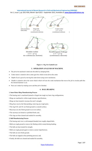 Milling By Using Single Cutter As Cutting Tool | PDF | Track and Field ...