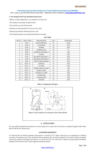 Milling By Using Single Cutter As Cutting Tool | PDF | Track and Field ...