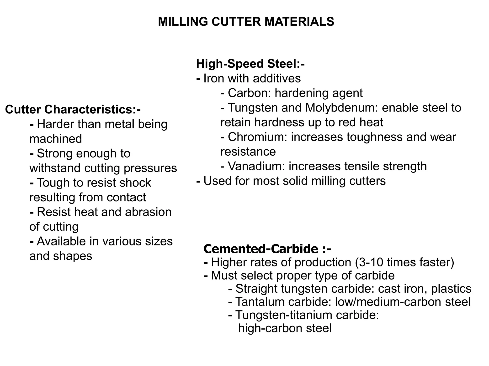 classification and nomenclature of Milling cutter | PPTX
