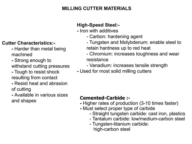 classification and nomenclature of Milling cutter | PPTX