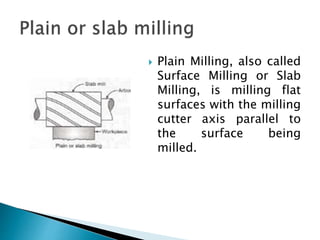 Milling cutters | PPTX