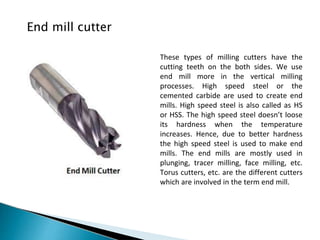 millingcutters-1803111404576678 (1).pptx