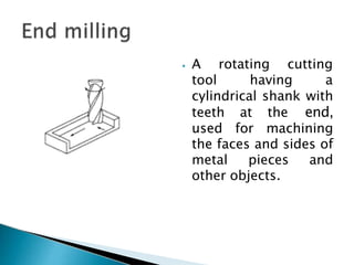 millingcutters-1803111404576678 (1).pptx