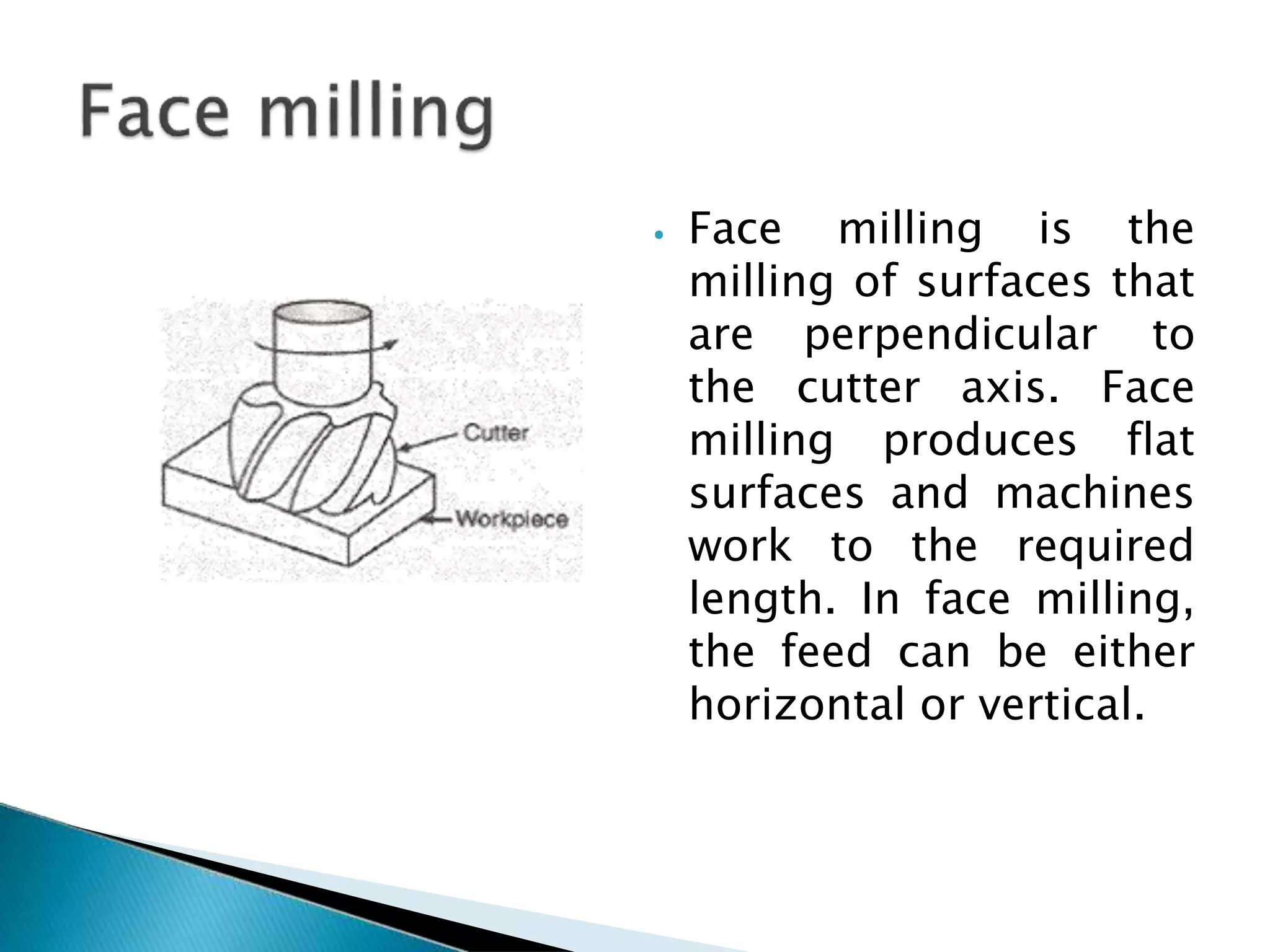 millingcutters.pptx