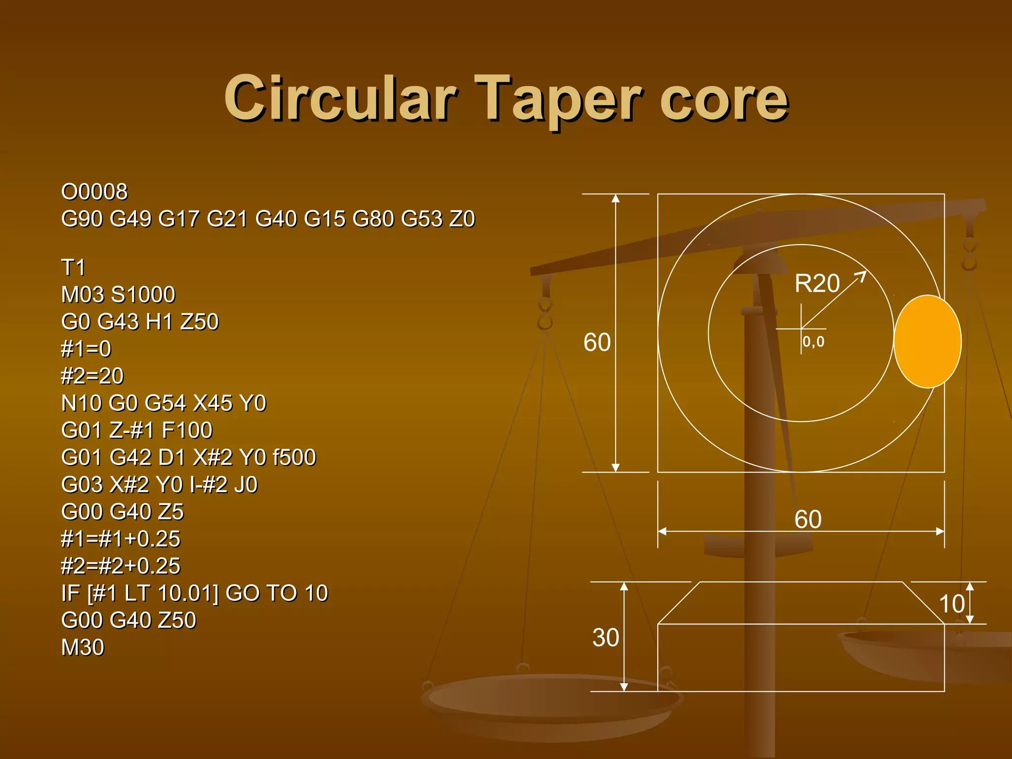 CNC Milling (fanuc system) | PPT