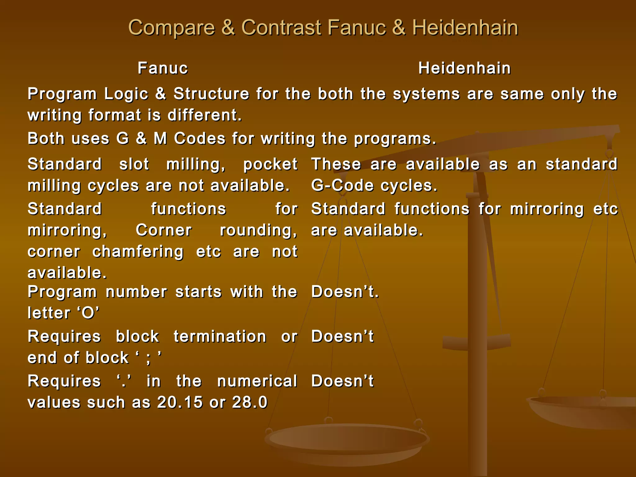 CNC Milling (fanuc system) | PPT