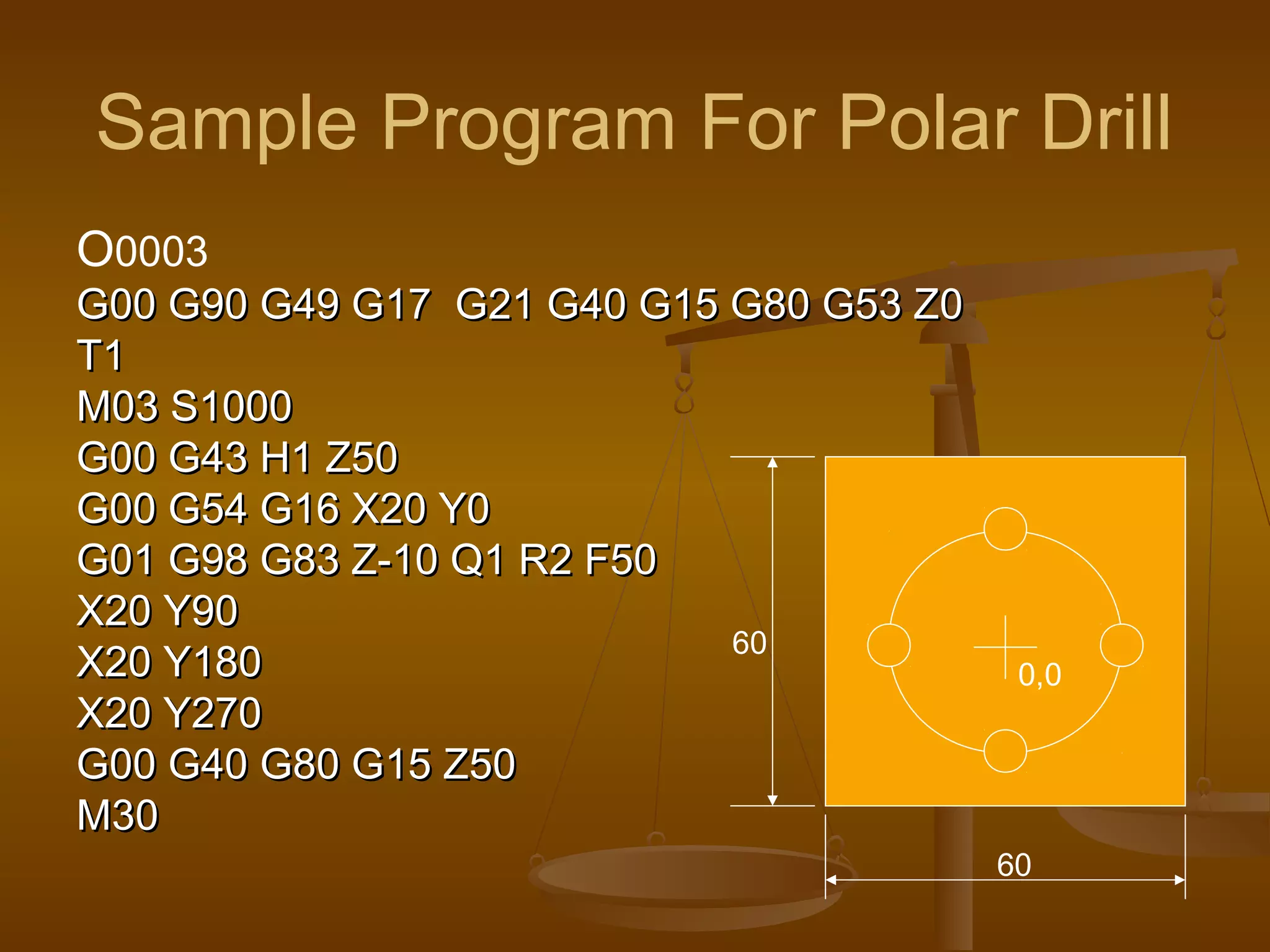 CNC Milling (fanuc system) | PPT