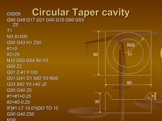 CNC Milling (fanuc system) | PPT