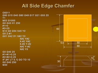 CNC Milling (fanuc system) | PPT | Woodworking | Arts and Crafts