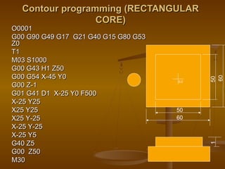 CNC Milling (fanuc system) | PPT | Woodworking | Arts and Crafts