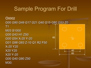 CNC Milling (fanuc system) | PPT | Woodworking | Arts and Crafts