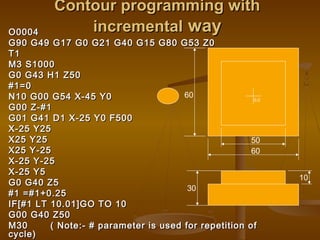 CNC Milling (fanuc system) | PPT | Woodworking | Arts and Crafts