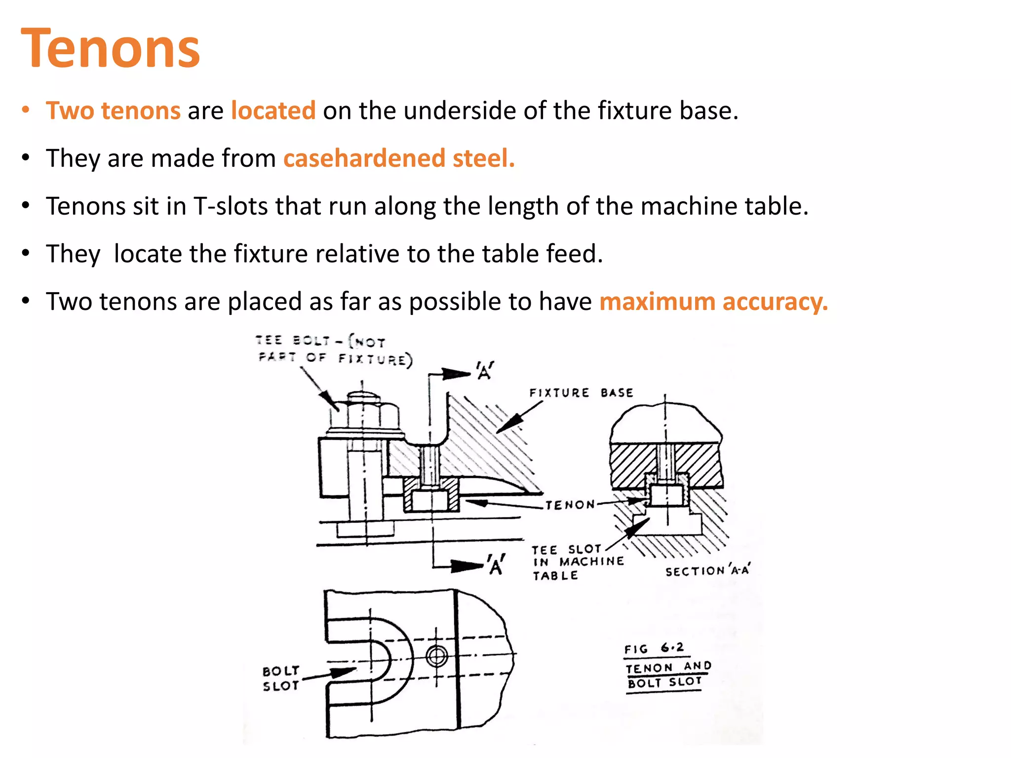Milling Fixture | PDF