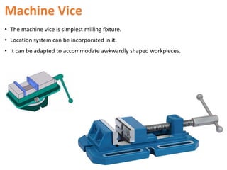 Milling Fixture | PDF
