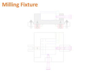 Milling Fixture | PDF