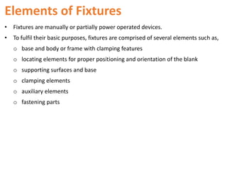 Milling Fixture | PDF
