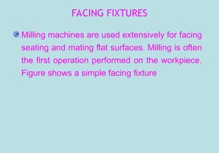 MILLING FIXTURES.ppthdgdjzhgdjdhzjdjjsjs | PPT