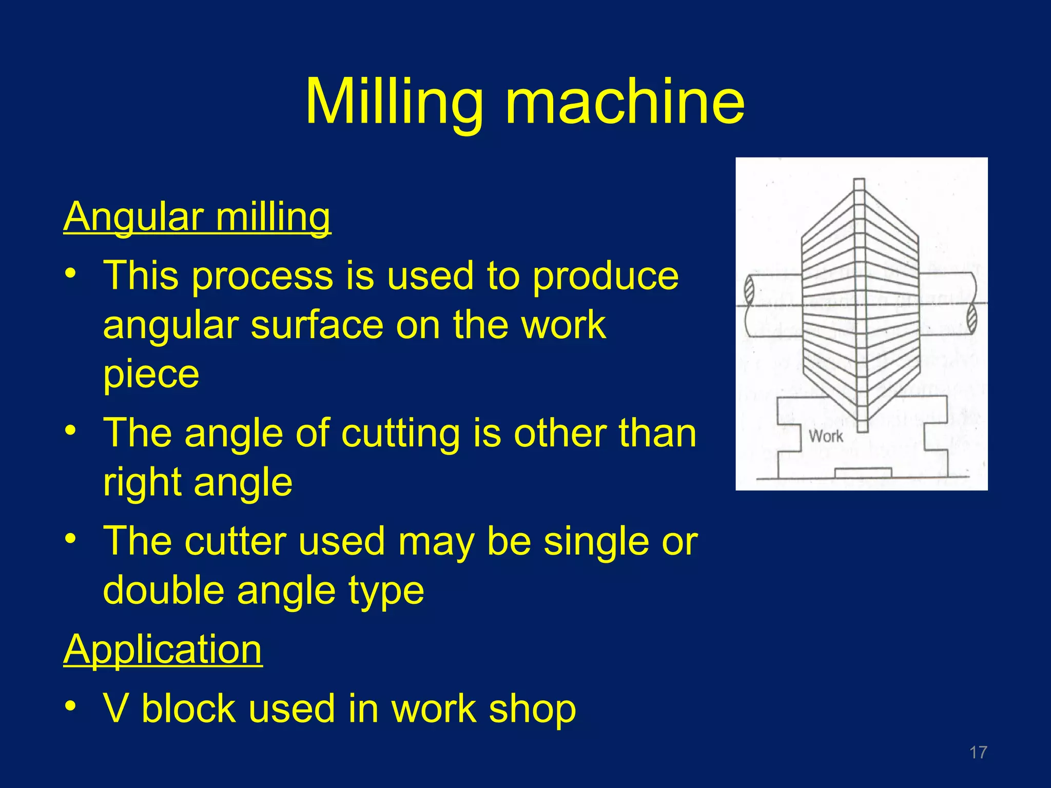 Milling & Gear Cutting | PPT