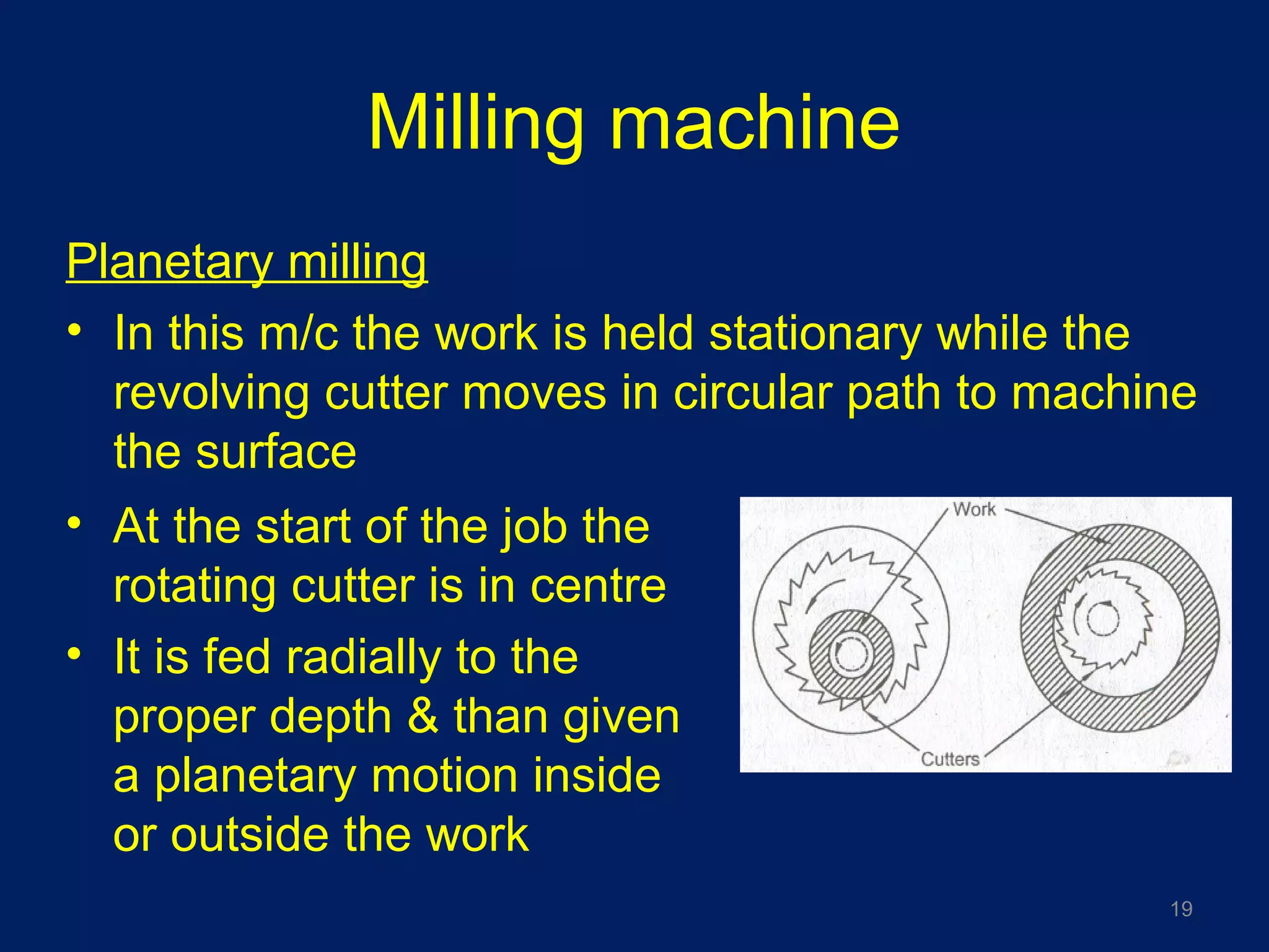 Milling & Gear Cutting | PPT