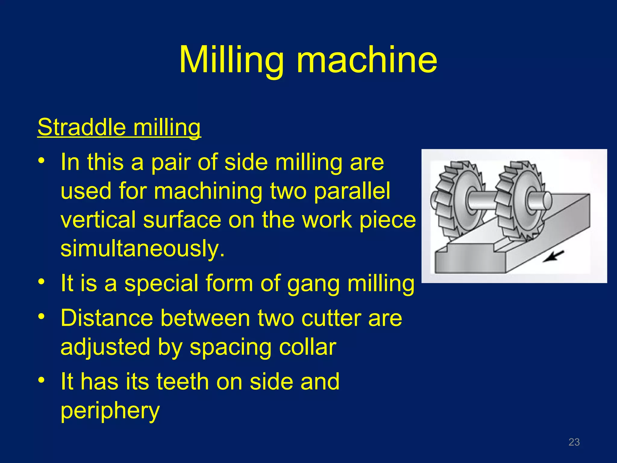 Milling & Gear Cutting | PPT
