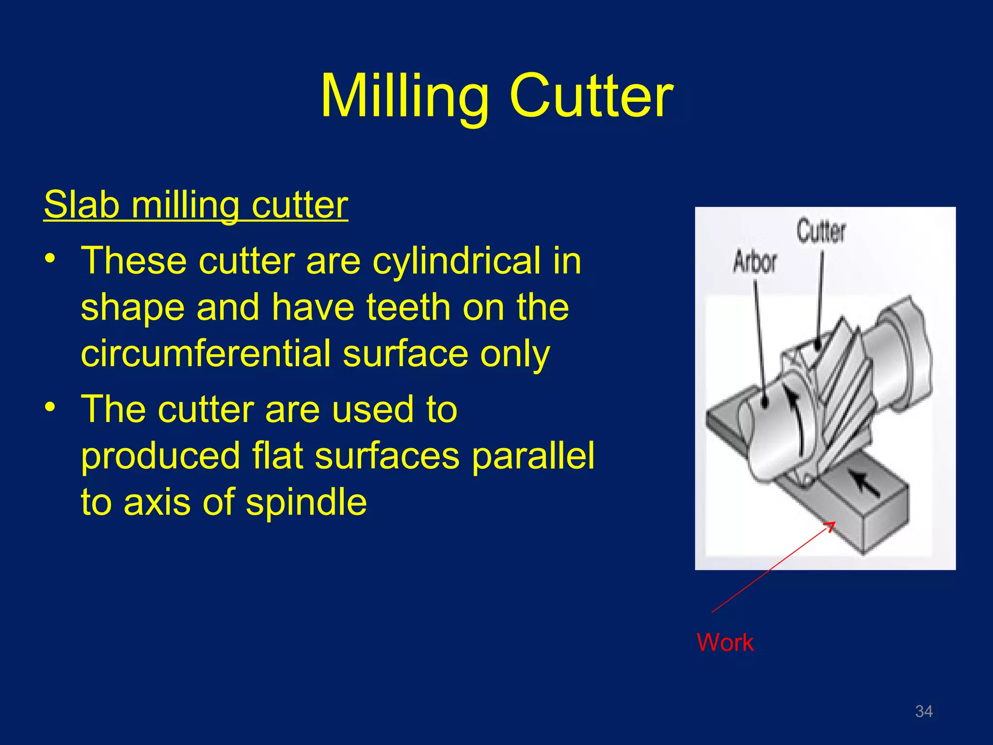Milling & Gear Cutting | PPT