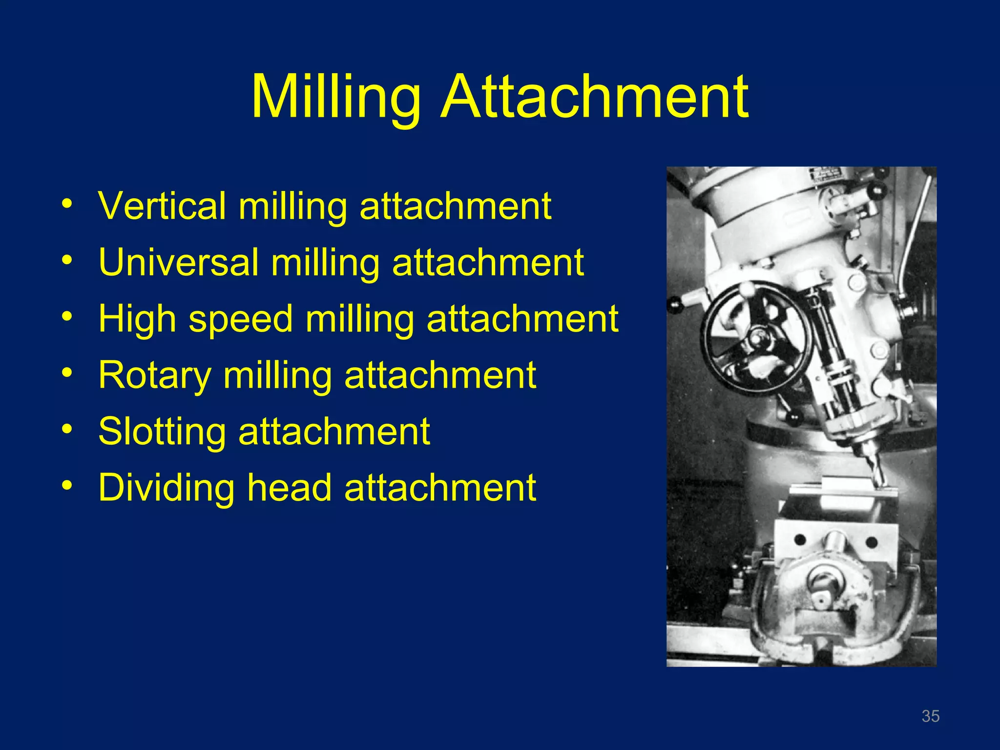 Milling & Gear Cutting | PPT